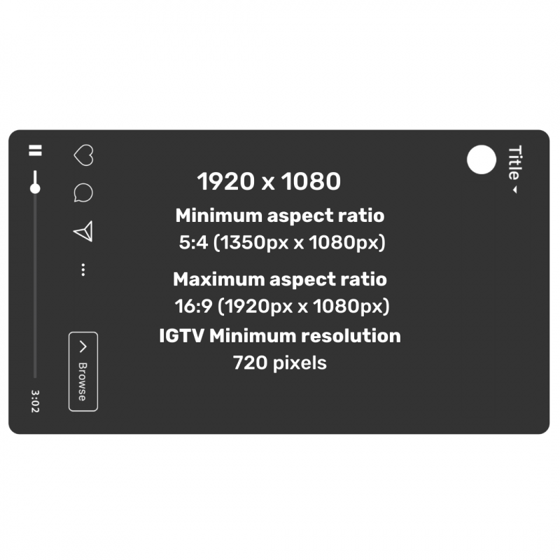 Simple Guide To Instagram Image Sizes