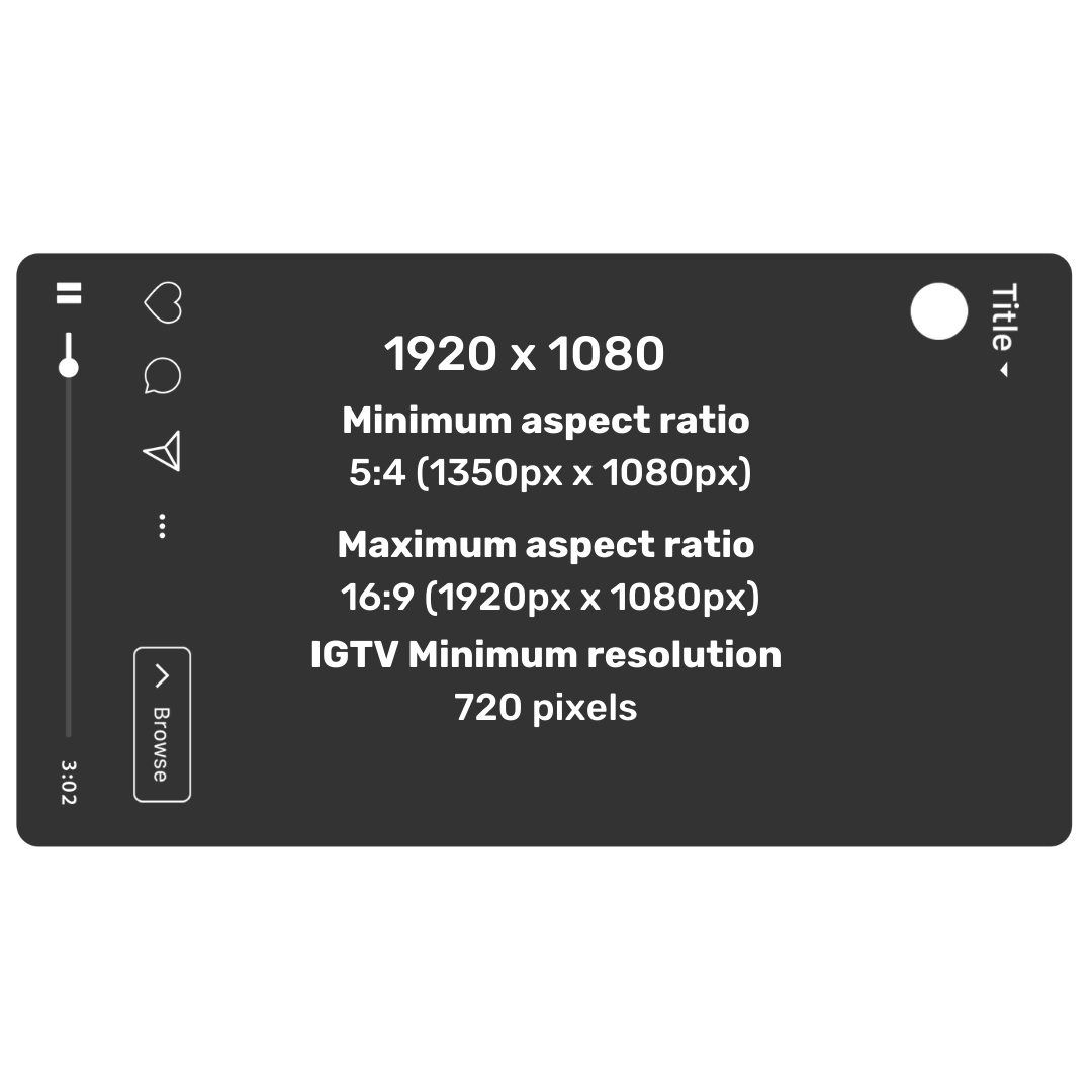 Simple Guide To Instagram Image Sizes