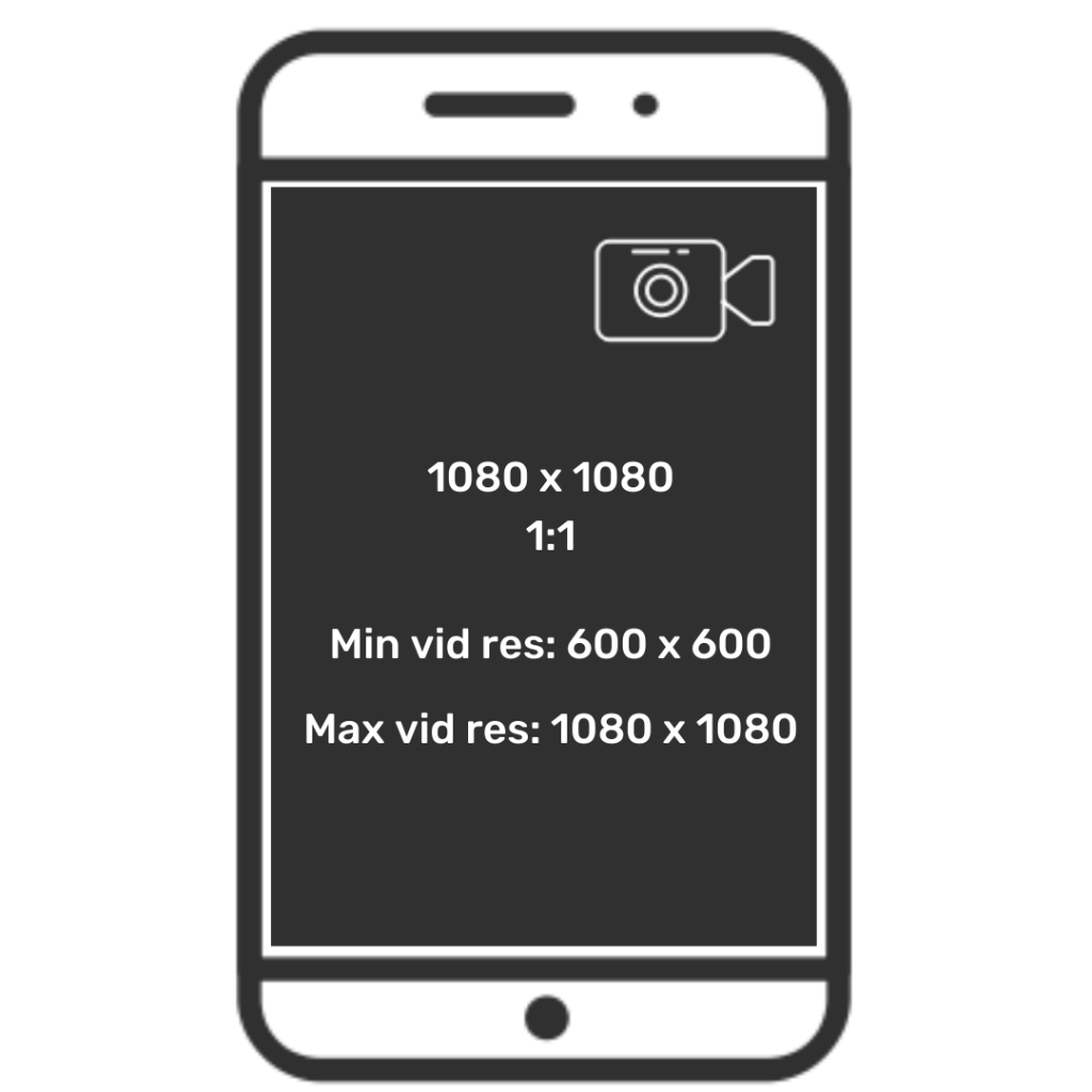 Simple Guide To Instagram Image Sizes