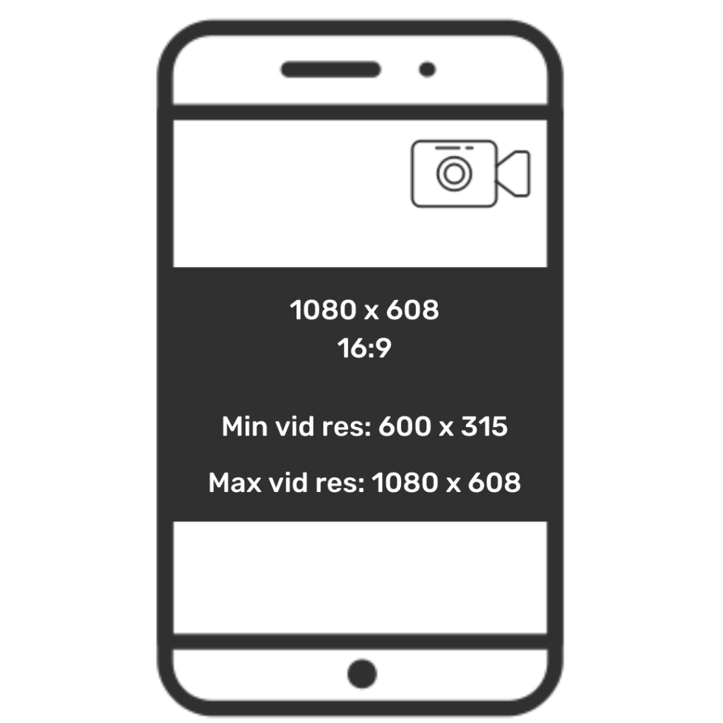 Simple Guide To Instagram Image Sizes